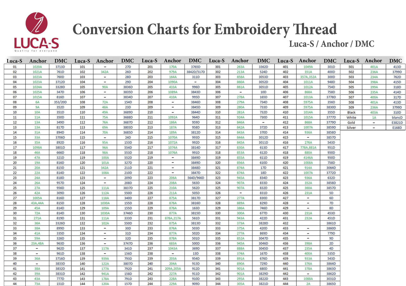Luca-S to DMC and Anchor Conversion Chart - Stranded Cotton