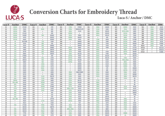Luca-S to DMC and Anchor Conversion Chart - Stranded Cotton