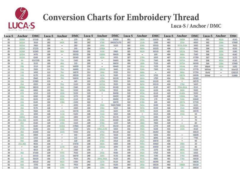 Luca-S to DMC and Anchor Conversion Chart - Stranded Cotton